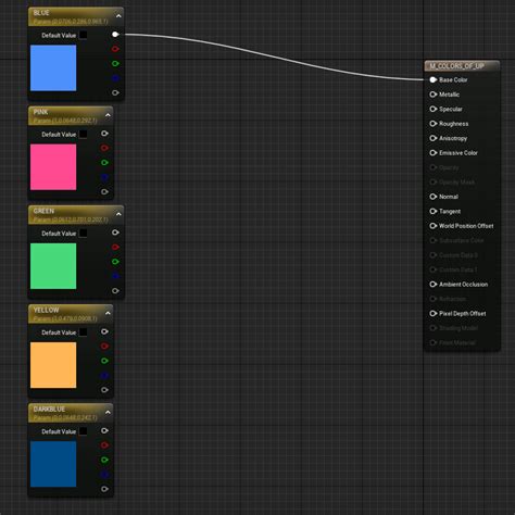 Is There A Way To Make A Material That Has A Material Instance Where You Can Switch Between X