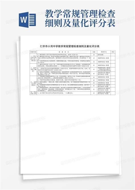 教学常规管理检查细则及量化评分表Word模板下载 编号lzznnxok 熊猫办公