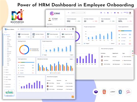Do Crm Hrm Erp Saas Pos Crm Software And Management Software By Dandavware Fiverr