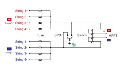 Solar Combiner Box Solar Combiner Box Solar Combiner Box 4 Input 1 Output Zhejiang Benyi