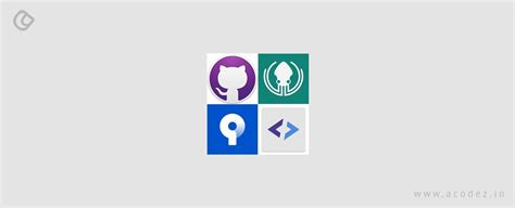 Atlassian Git Client Addprint