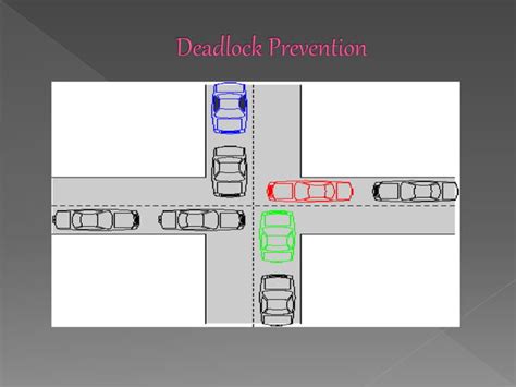Deadlocks In Operating System Pptx