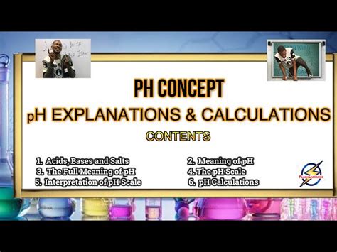 The Concept Of PH Video FlashLearners