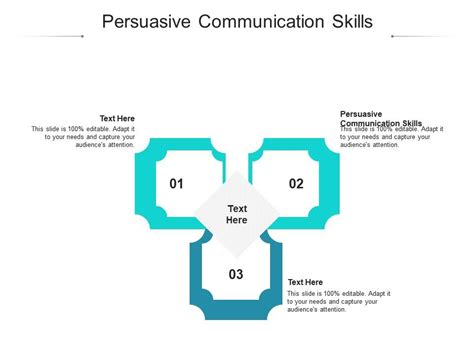 Persuasive Communication Skills Ppt Powerpoint Presentation Layouts