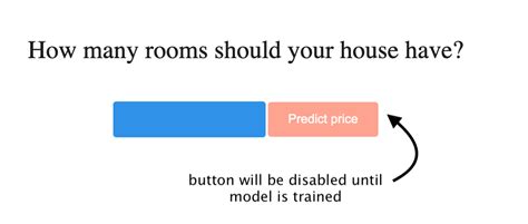 First Machine Learning App With Tensorflowjs And Javascript House