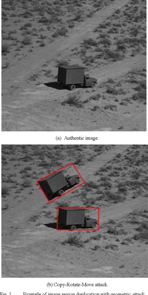 Figure 1 From Copy Rotate Move Forgery Detection Using Complex Wavelet