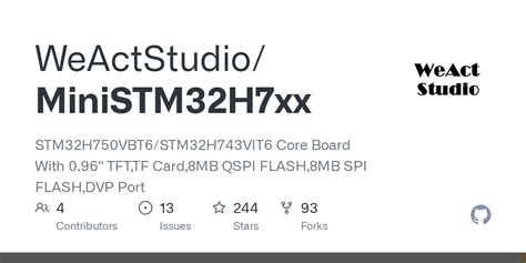 GitHub WeActStudio MiniSTM H Xx STM H VBT STM H VIT Core Board With TFT TF