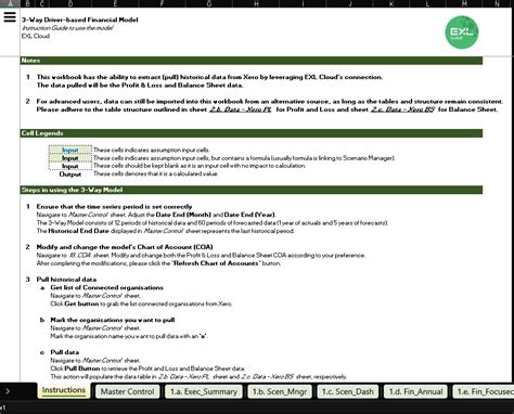 3 Way Excel And Power Bi Modelling With Xero Combo Eloquens