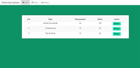 Web Based Quiz System Sql注入 Csdn博客 Web Based Quiz System Sql注入 Csdn博客