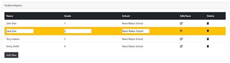 React Crud App With And Without Redux — Convert A React App To A React