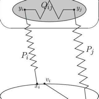 Case 2 1 Of The Proof Of Theorem 5 Download Scientific Diagram