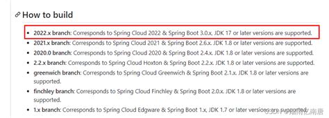 一、从boot和cloud版本选型开始说起springcloud、springboot版本 Csdn博客