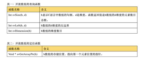 浅谈system Verilog的dpi机制 极术社区 连接开发者与智能计算生态 浅谈system Verilog的dpi机制 极术社区 连接开发者与智能计算生态