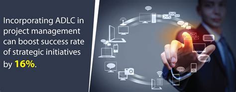 Application Development Life Cycle Insights Orchestrate