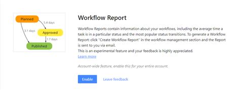 Task Status Time Logging Time Spent On A Status Wrike Help Center