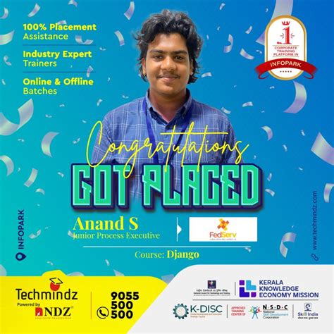 Techmindz On Linkedin Techmindzkochi Infopark Softwaretraining Python Datascience