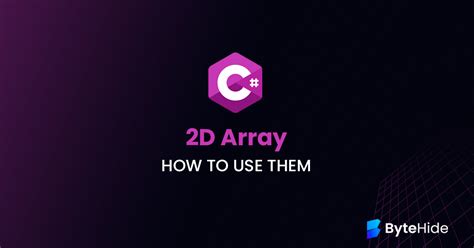 2d Arrays In C How To Use Them Welcome Lets Begin By Acknowledging By Juan España