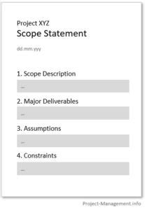 Scope Baseline Definition Example 4 Step Guide Uses Project Management Info