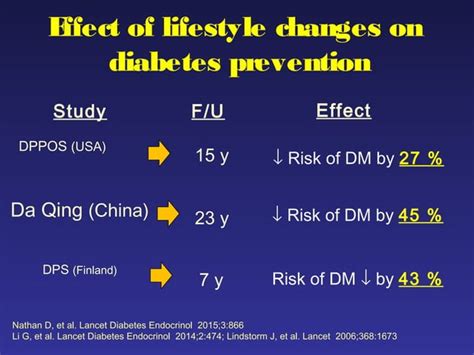 Diabetes Screening And Diagnosis Ppt