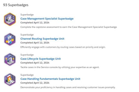 Evaldas Zaranka On Linkedin Salesforce Trailhead Trailblazercommunity Trailblazers