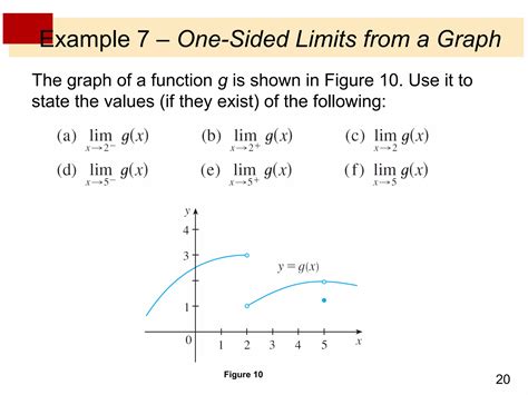 Lecture The Limit Of A Function PPT