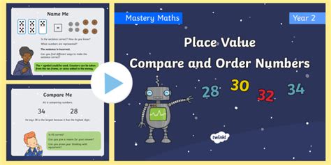 Compare Greater Than Less Than And Order Numbers Place Value Maths Mastery