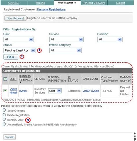 Inventory And Reporting User Guide User Registration Network Level Service Cisco