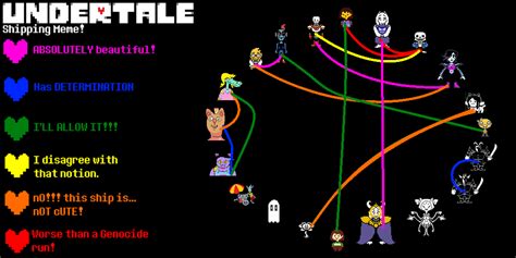 Undertale Meme By Thegirlofmanyocs On Deviantart