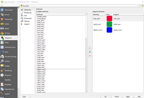 Analyzing Crime Data In Ottawa Using QGIS CUOSGwiki
