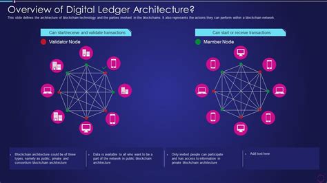 Digital Ledger Technology Overview Of Digital Ledger Architecture Ppt
