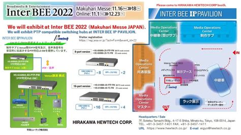 Hirakawa Hewtech Corp On Linkedin Hewtech Interbee Ptp