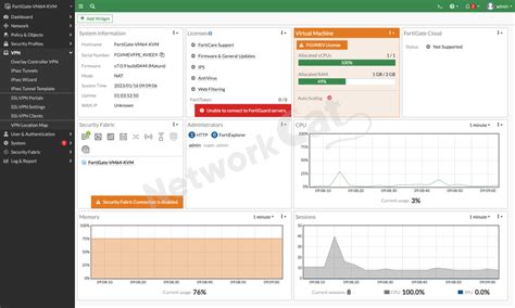 Fortigate Ipsec Kurulumu Networkcat Net Öğrenmek Ve Öğretmek