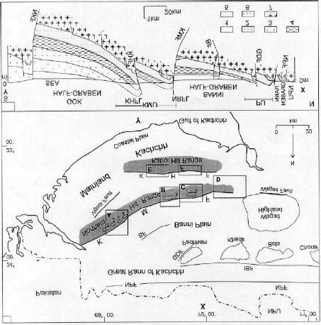 A Generalized Tectonic Map Of Kachchh Showing Major Faults Based On