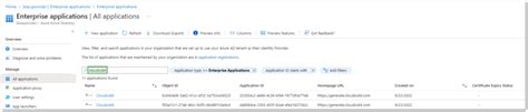 Azure Login Granting Access To Users To The Cloudockit Application