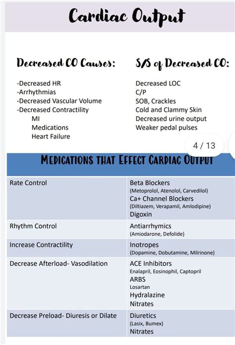 Understanding Cardiac Output A Guide For Nursing Students