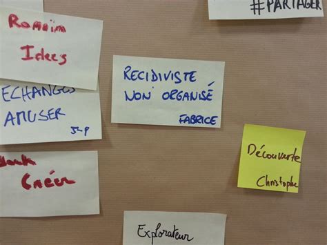 Agile Process Management Speeding Up Software Development