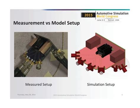Molex Automotive Connector Simulation Using Ansys PDF