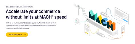 Bigcommerce Vs Commercetools 2025 Which Is Better