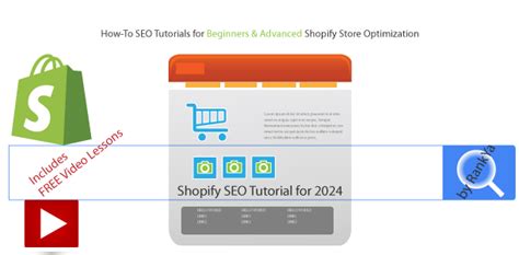 Shopify SEO Tutorial For VIDEO INCLUDED