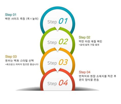 견적상담 Hello Design