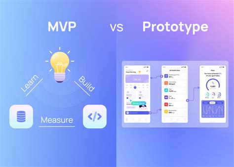 Mvps Vs Prototypes Key Differences For Startup Success