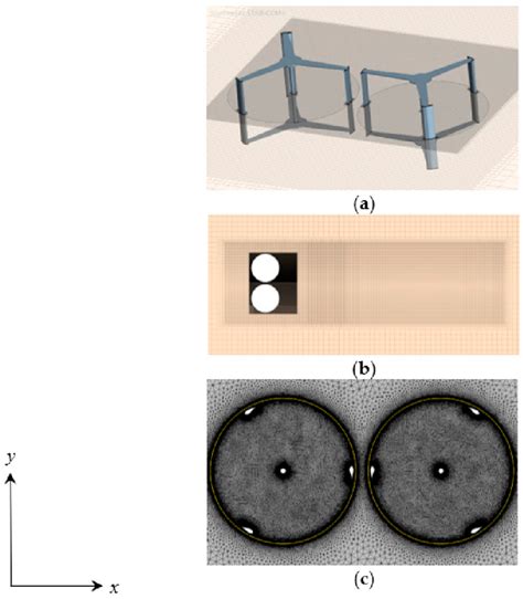 Dd Vadht Computational Fluid Domain Coarse Meshed Model Base Model Download Scientific