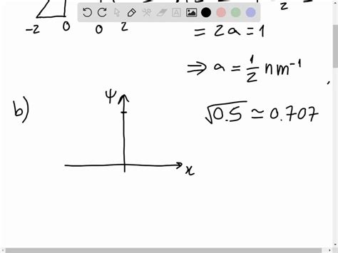 Is A Graph Of ψ X 2 For An Electron A What Is The Value Of A B