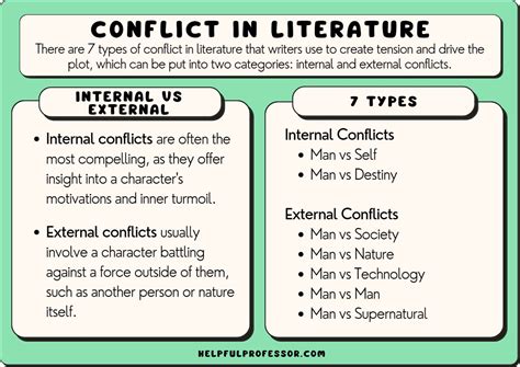 Types Of Conflict In Literature With Examples