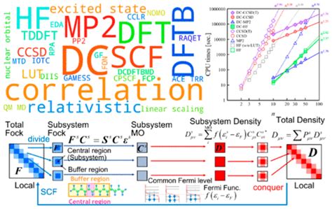 Divide And Conquer Linear Scaling Quantum Chemical Computations The