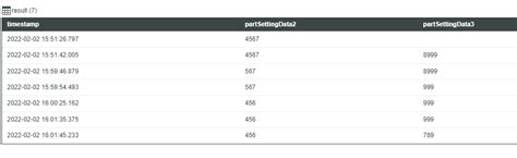 Solved Problem With Querynamedpropertyhistory With Query Ptc Community