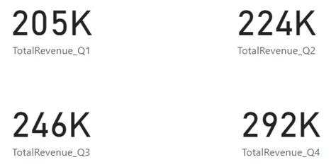 How To Use Filters In Power Bi Blog
