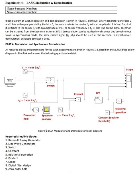 Solved Experiment 4 Bask Modulation And Demodulation