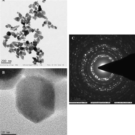 A Tem Image Of Shap Zno Nps B Tem Single Particle Size C Selected Download Scientific Diagram