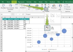 Bubble Chart In Excel Examples Template How To Create
